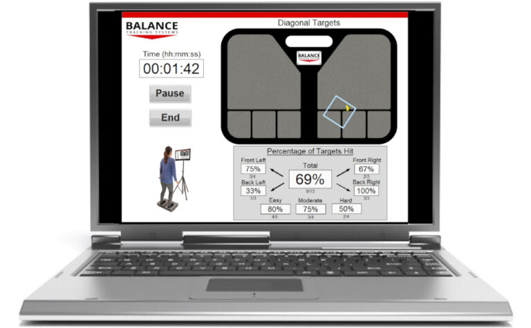 Assess Balance – BTrackS – Affordable Force Plate Balance Systems