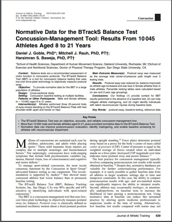 Resources – BTrackS – Affordable Force Plate Balance Systems