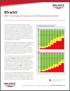 Assess Balance – BTrackS – Affordable Force Plate Balance Systems